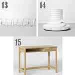 Minimalist Interior Design: Target's New Made By Design Review - Run To ...